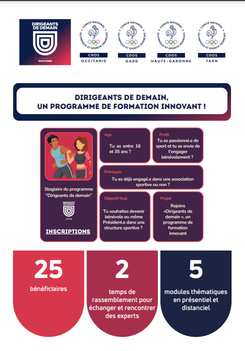 Appel à candidature du CROS Occitanie | Info Jeunes Hérault